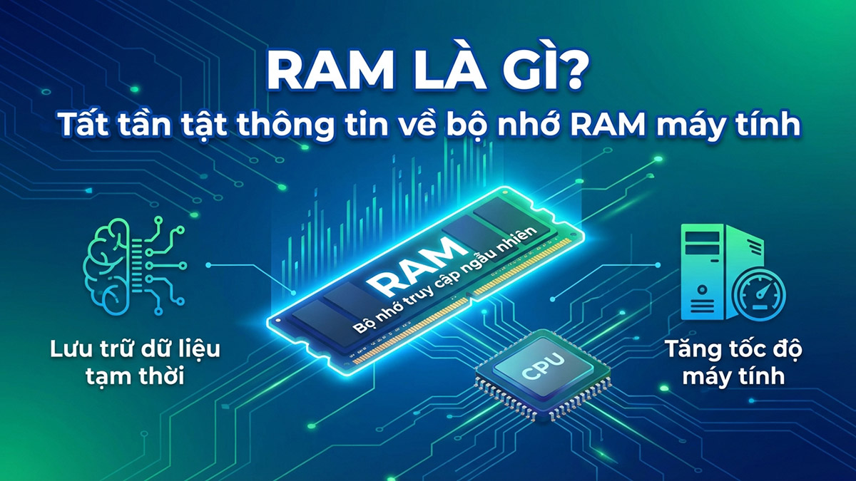 RAM là gì? Tất tần tật thông tin về bộ nhớ RAM máy tính