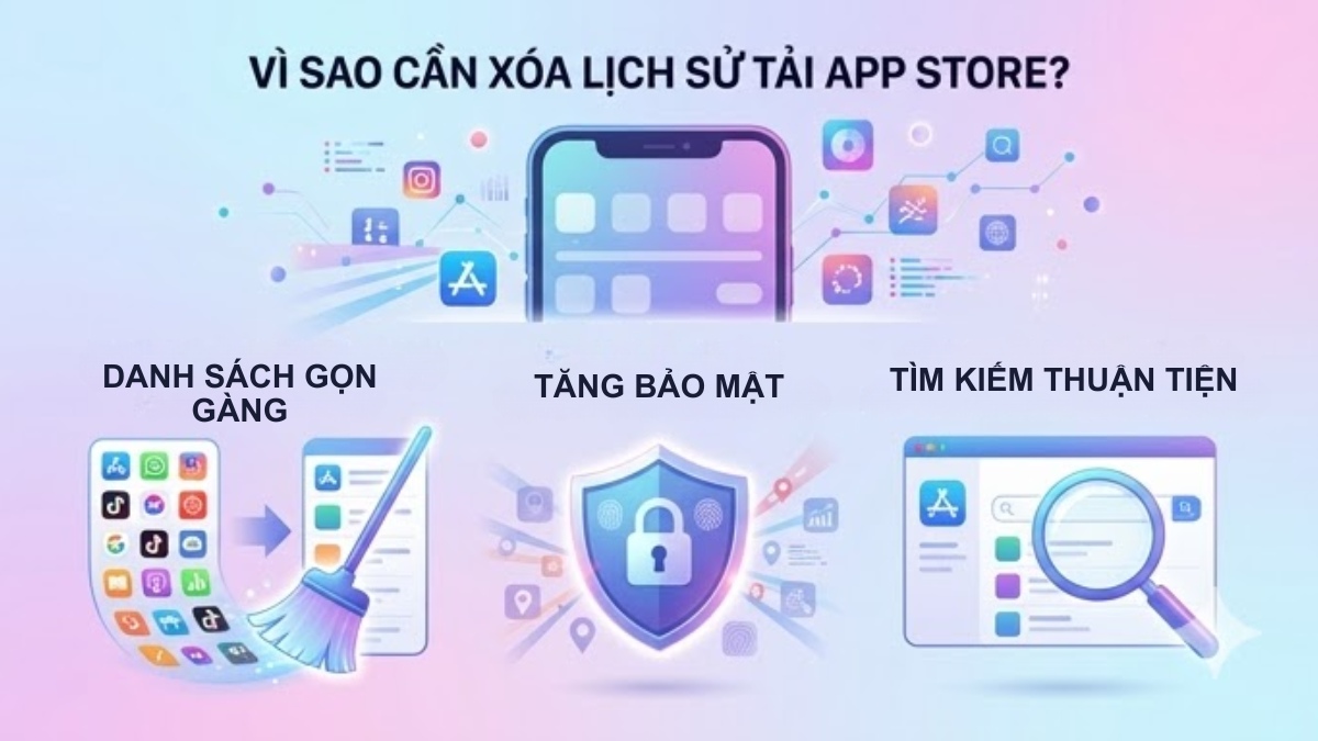 Cách xóa lịch sử ứng dụng trên App Store dễ dàng thực hiện