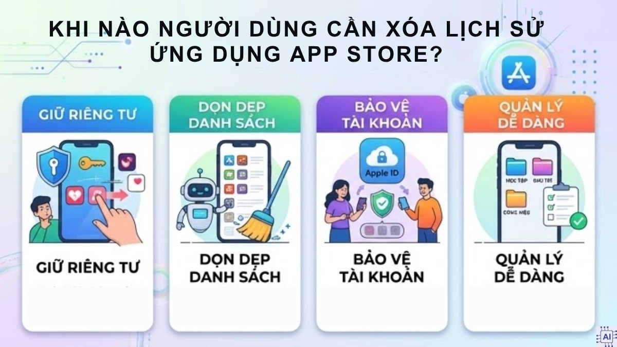 Cách xóa lịch sử ứng dụng trên App Store dễ dàng thực hiện