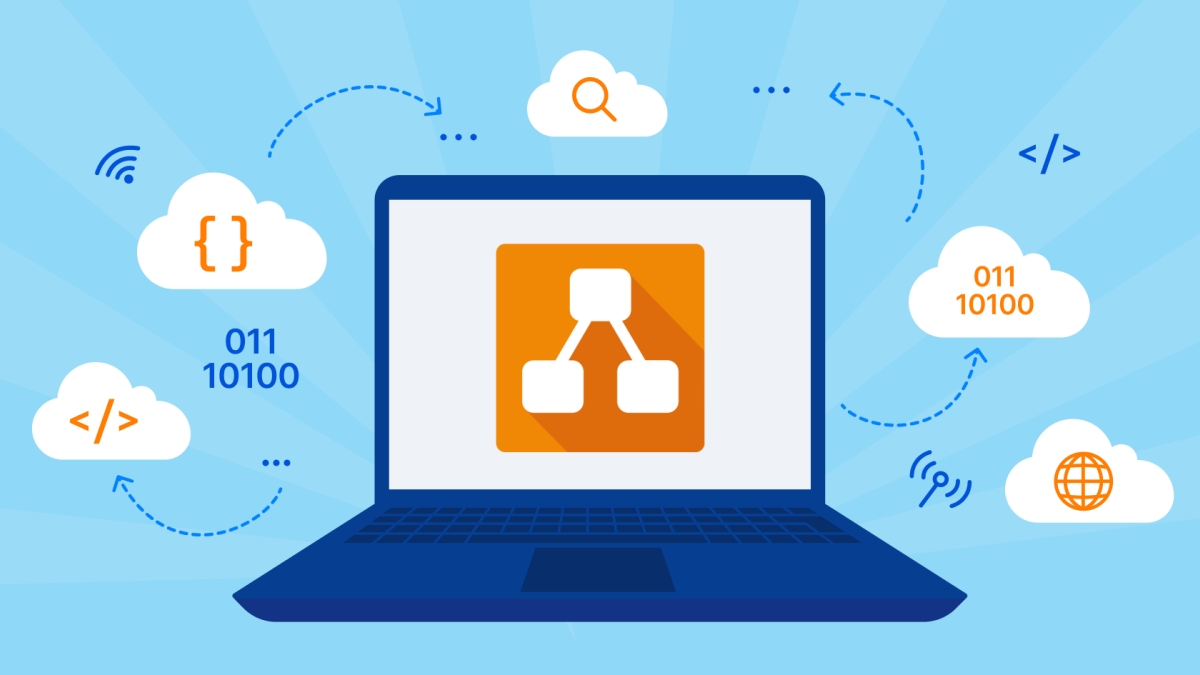 Draw io là gì? Hướng dẫn cách sử dụng Draw.io