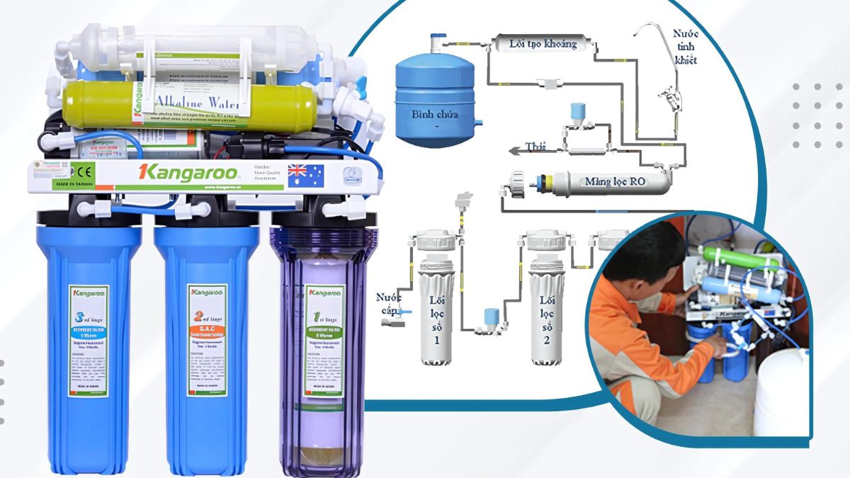 Sơ đồ điện máy lọc nước chi tiết: Cách lắp đặt và kiểm tra