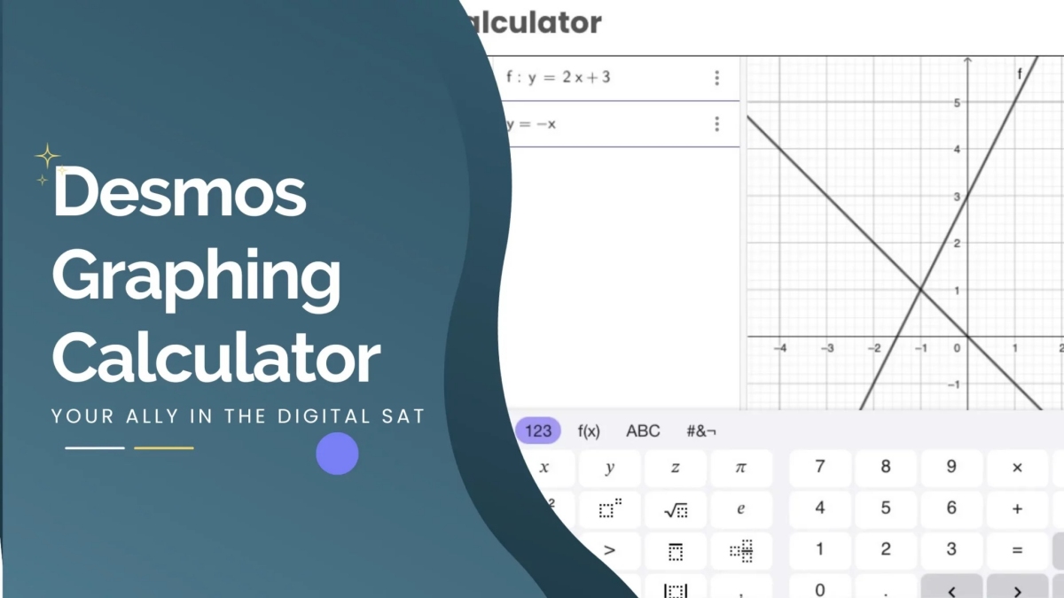 Desmos 3D là gì? Cách sử dụng Desmos 3D vẽ đồ thị