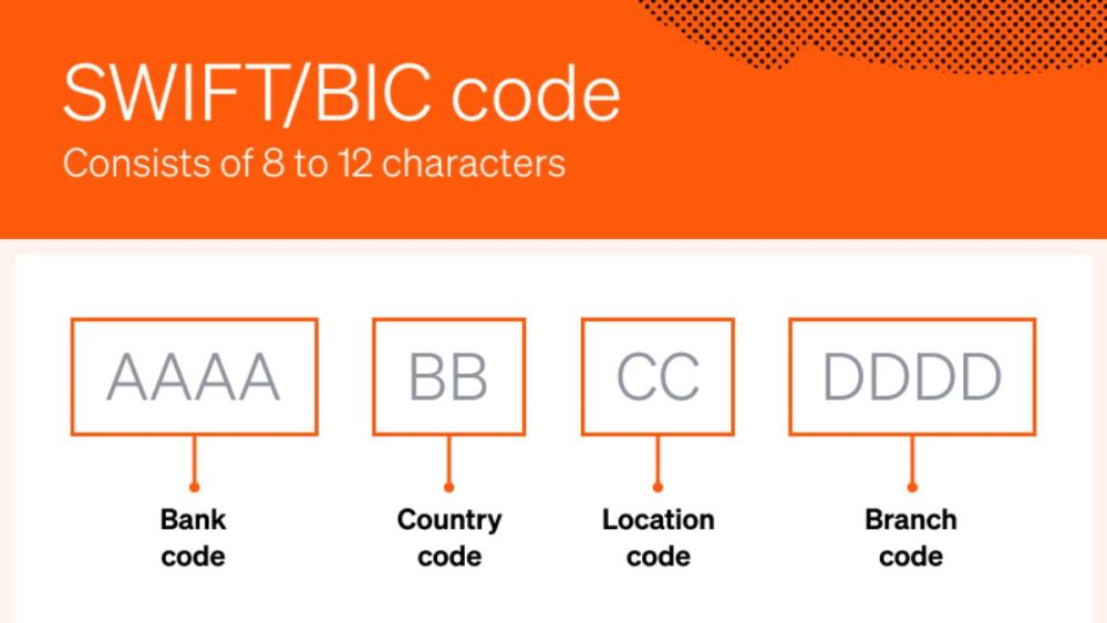 SWIFT Code L G T m Hi u C c Ch c N ng C a SWIFT Code SWIFT Code L G T m Hi u C c Ch c N ng C a SWIFT Code