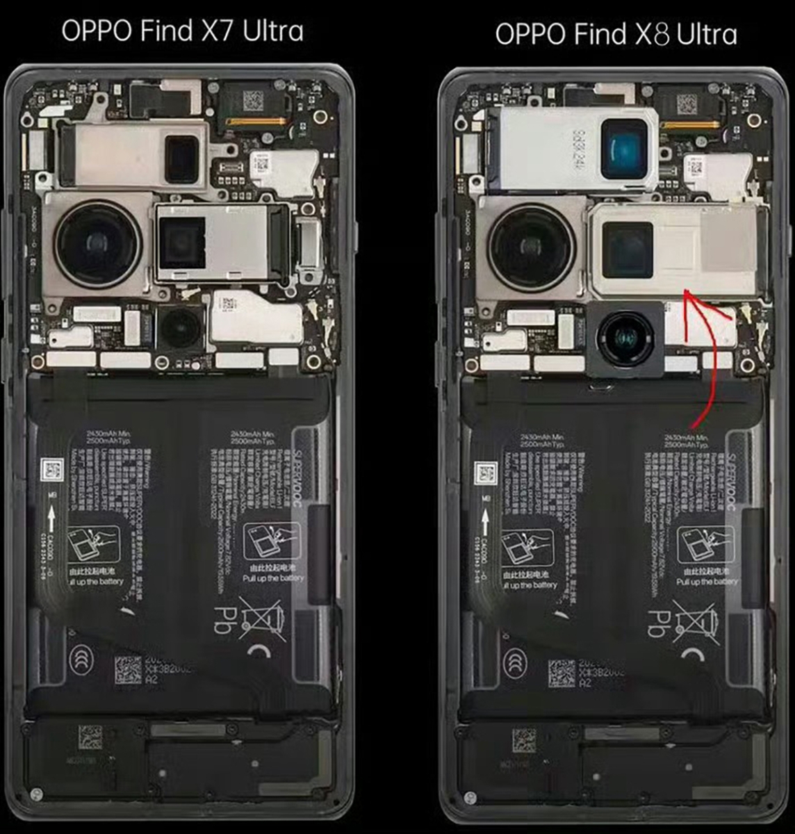 OPPO Find X8 Ultra sẽ có hai camera tele cao cấp