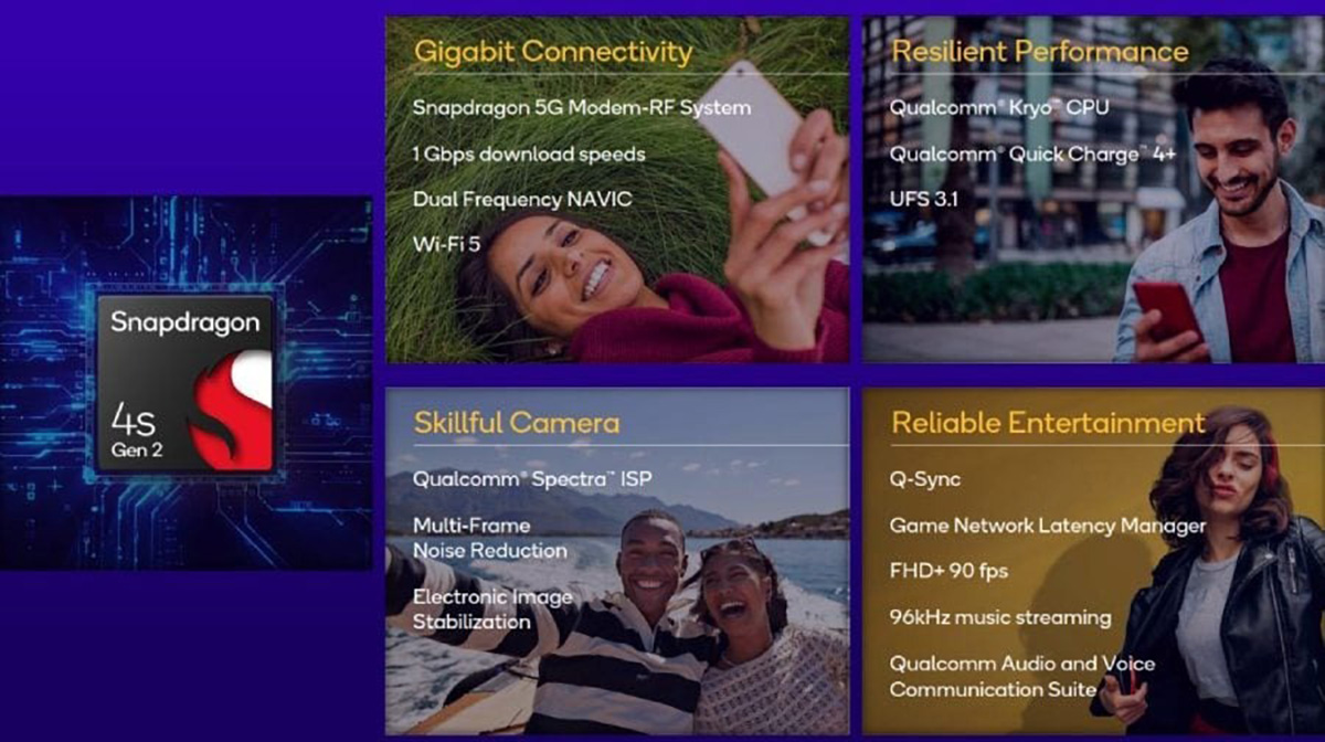 Snapdragon 4s Gen 2 lộ cấu hình: Tiến trình 4nm