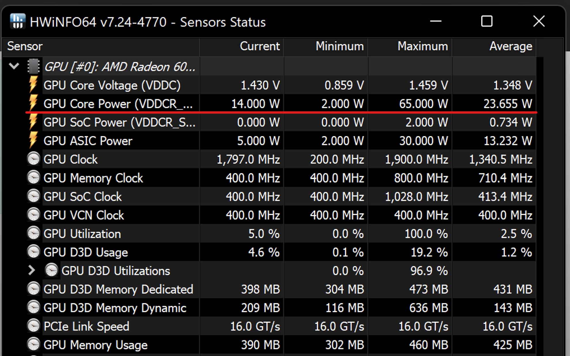 Đánh giá AMD Ryzen 5 6600U: Rất ngon nhưng đừng chọn 8GB RAM