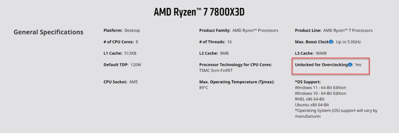 CPU AMD Ryzen 7000 X3D trở thành vi xử lý 3D V-Cache đầu tiên trên thế giới hỗ trợ ép xung