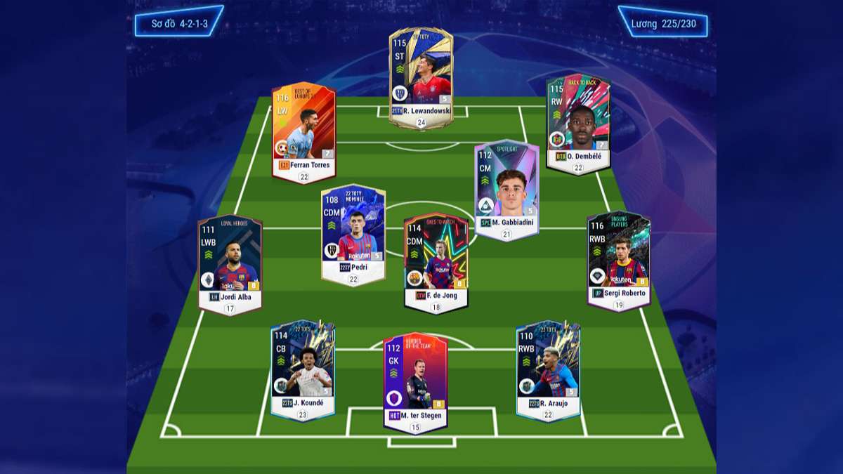 Đội hình Barca 2022/2023: Danh sách cầu thủ và số áo