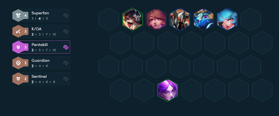 DTCL: Top 1 như ăn kẹo với đội hình Karthus - Akali mạnh nhất meta