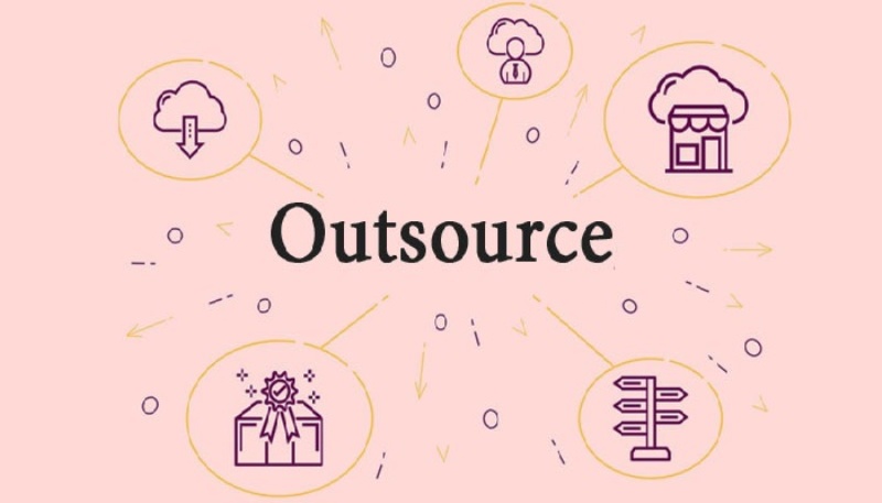 Outsource là gì? Phân biệt công ty Outsource và Product